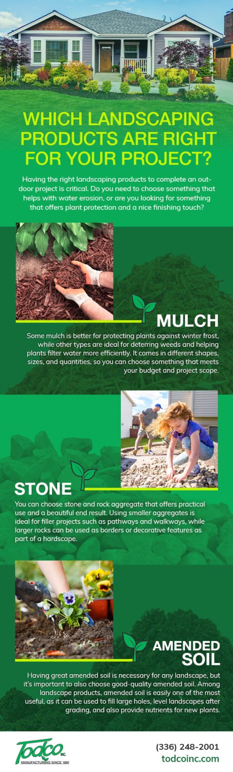 Which Landscaping Products Are Right for Your Project? [infographic ...